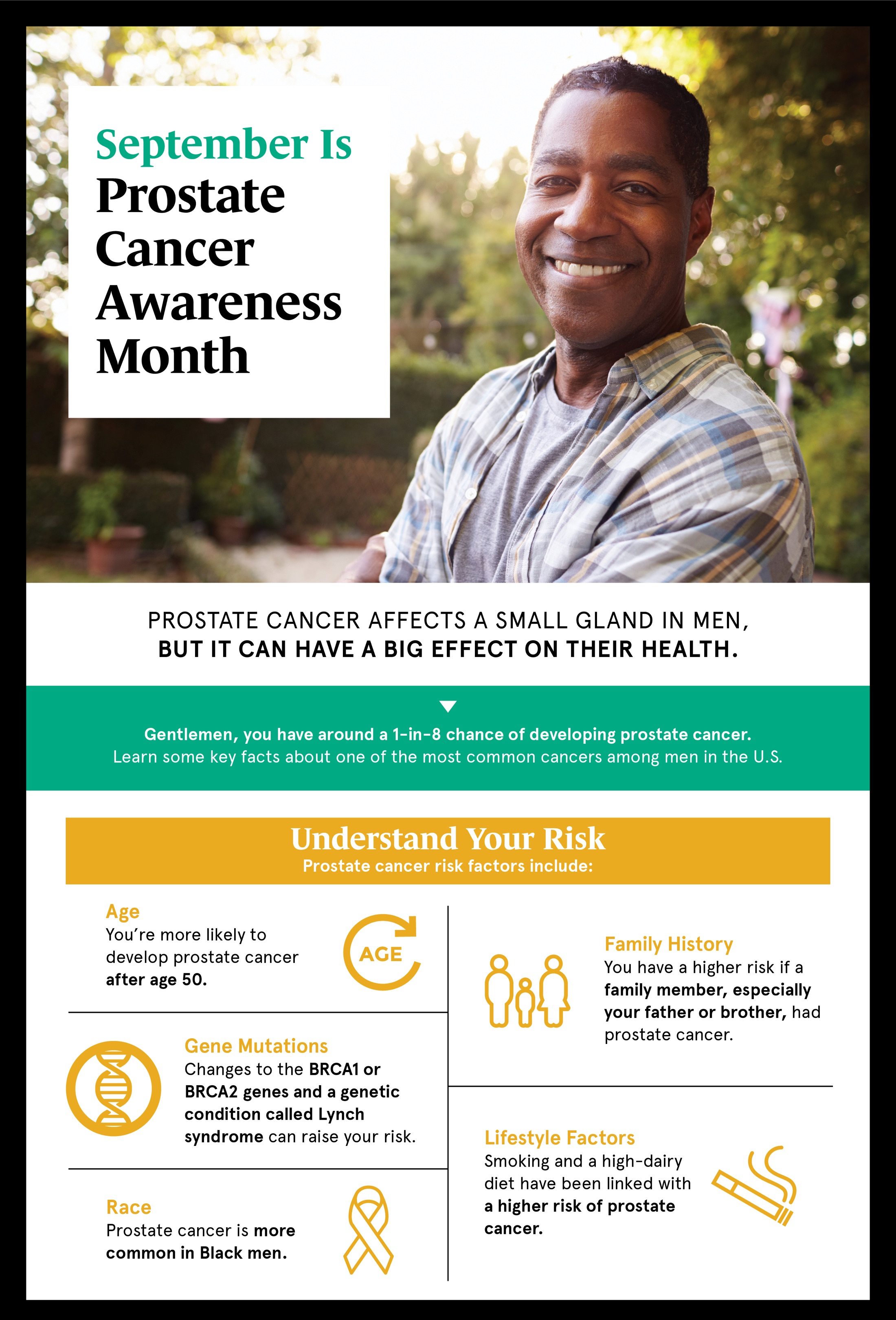 Cancer Screening Recommendations